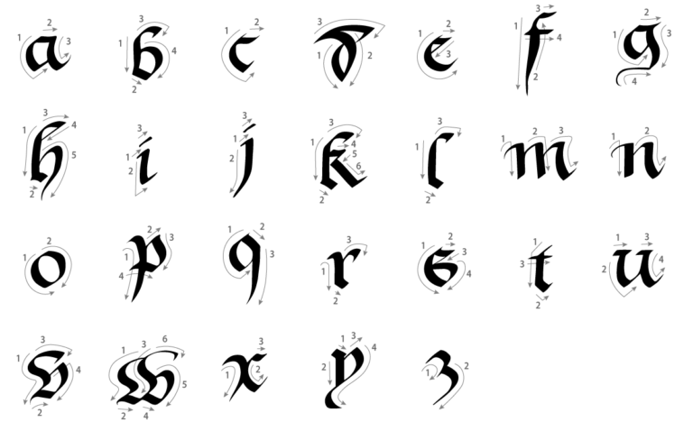 バタルド体の書き方 | カリグラボ