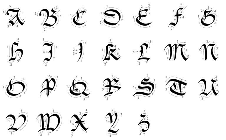 バタルドキャピタルの書き方 | カリグラボ