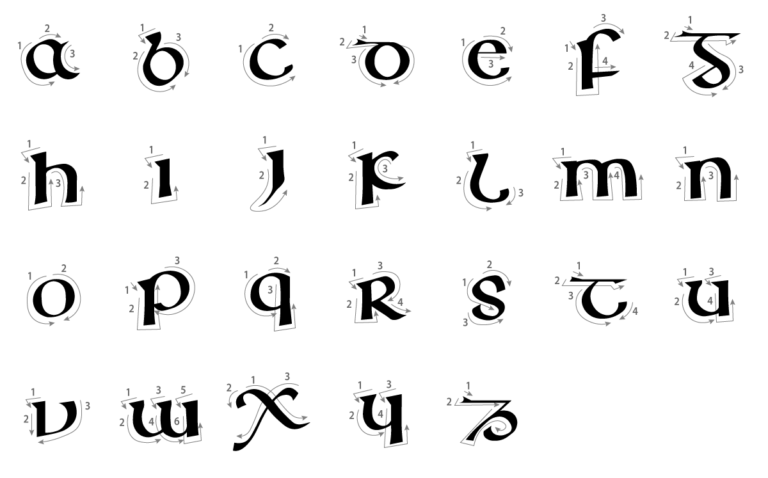インシュラーハーフアンシャル体の書き方 | カリグラボ